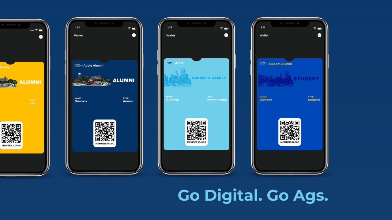 One Aggie Network - Membership